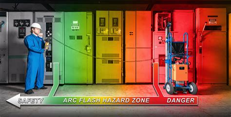 Image result for Remote Breaker Racking Device