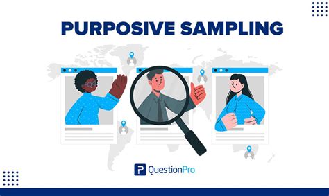 Image result for Purposive Sampling