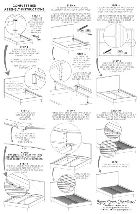 Image result for Bed Frame Assembly Guide