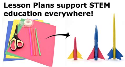 Image result for Science Behind Paper Rockets