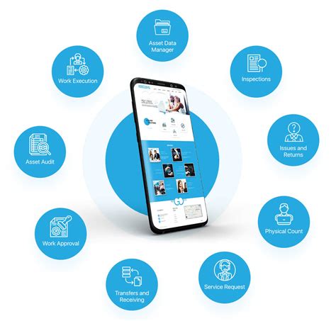 Image result for Maximo Mobile-App