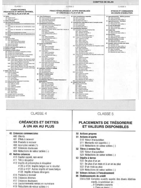 Image result for Plan Comptable