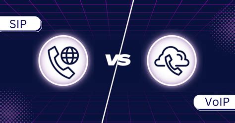 Image result for SIP Based Phone System