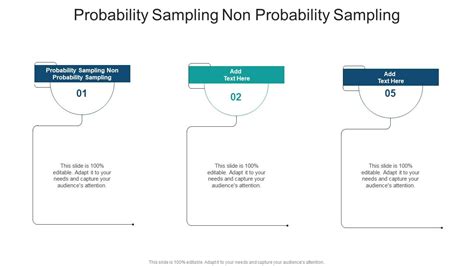 Image result for Non-Probability Sampling Pictures! Slide