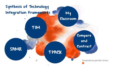 Image result for Framework Technology Course About