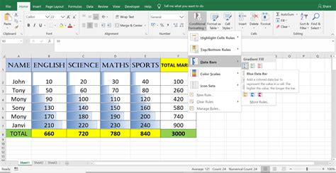 Image result for Conditional Formatting Data Bars