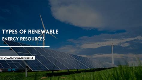 Image result for Renewable resource Types