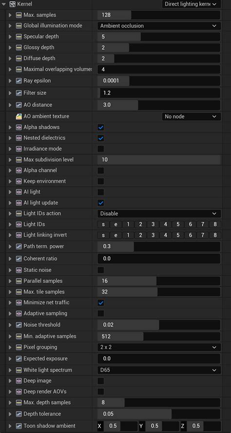 Image result for Direct Lighting Color Drawings