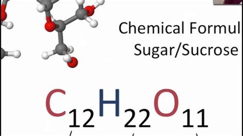 Image result for Molecular Formula Examples