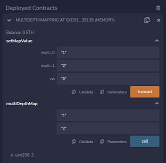 Image result for Solidity Mapping