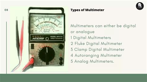 Image result for Multimeter Basics for True Beginners