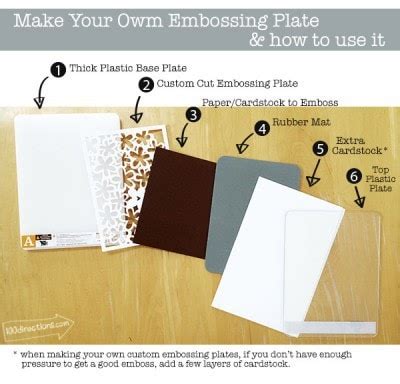 Image result for How to Make Embossing Plates