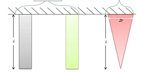 Image result for ANSYS Tutorial 3D Supersonic