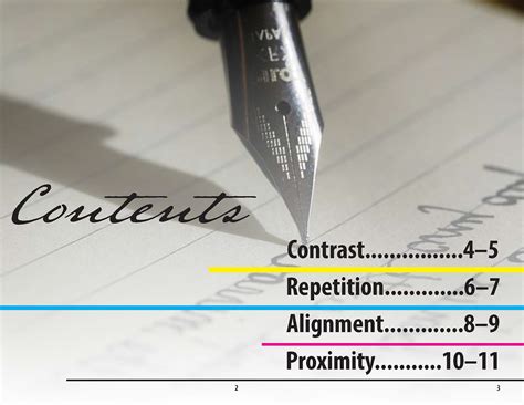 Image result for Components of Adobe InDesign