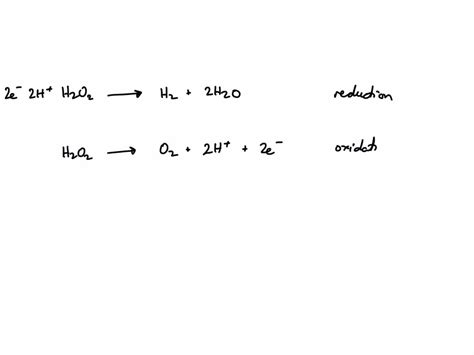 Image result for H2O2 Reduction Reaction