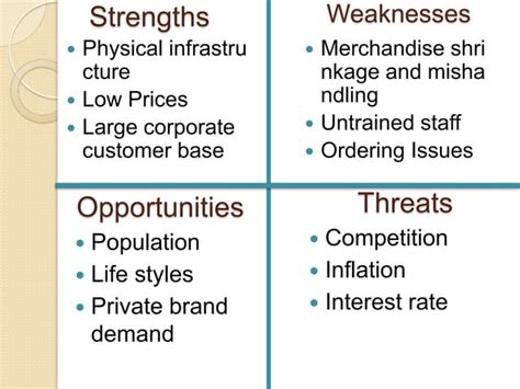 Image result for Makro Examples