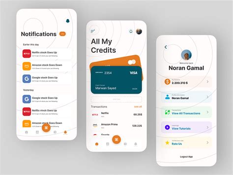 Image result for Current Financial