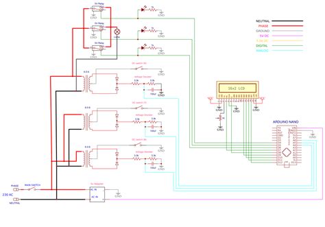 Image result for 3 Phase Fault Detection