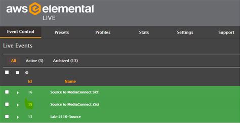 Image result for API Call AWS