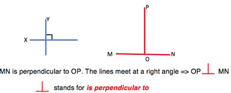 Image result for Line Geometry