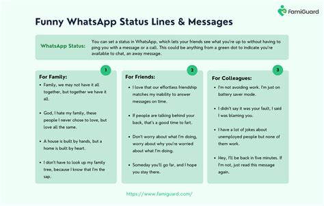 Image result for Status Cartoon