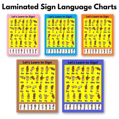 Image result for Sign Language Chart for Kids