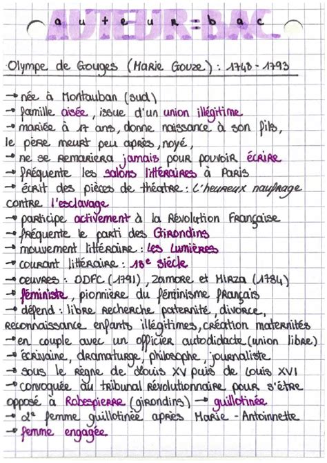 Image result for Citation Pour Olympe De Gouges BAC