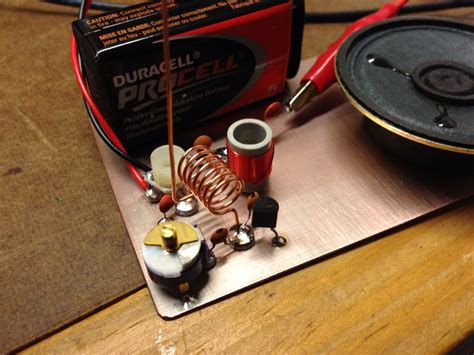 Image result for How to Program a Android Radio