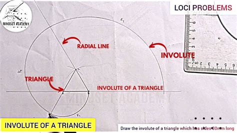 Image result for Involute of Triangle