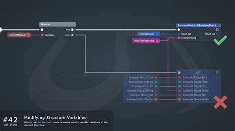 Image result for Blueprint Interface Set Variable