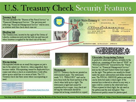 Image result for Treasury Check Features