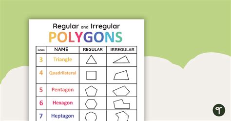 Image result for Irregular Polygons 3rd Grade