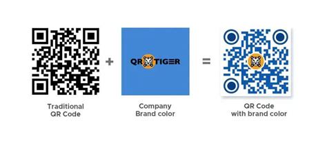 Image result for Color QR Code