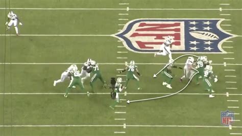 Image result for Defensive Line Stunts