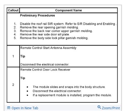 Image result for TPMS Service Light