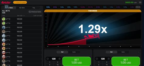 Image result for Aviator Predictor Pro