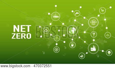 Image result for What Is NetZero