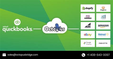 Image result for QuickBooks POS System