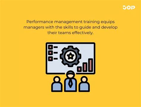 Image result for Performance Management Training for Managers