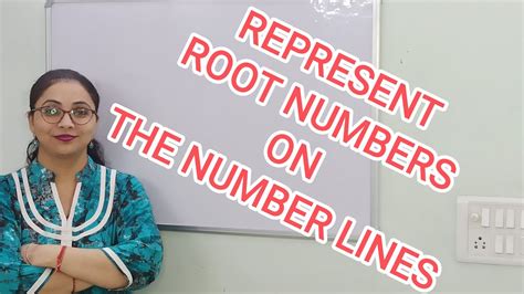 Image result for Represent Root 6 On Number Line