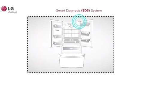 Image result for LG Refrigerator Troubleshooting Guide Serial Number
