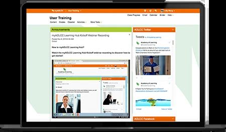 Image result for Slide Integrated Learning System