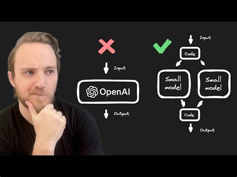 Image result for How Training AI Models Works
