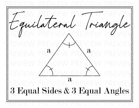 Image result for Geometric Sum Formula Poster