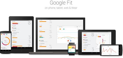 Image result for Goggle Fit Guide