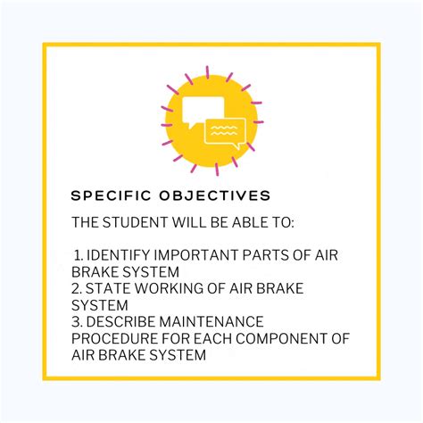 Image result for Educational Objectives