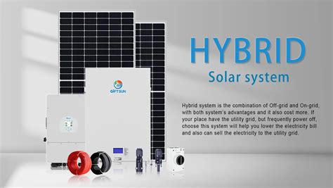 Image result for Solar Panel Power System