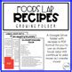 Image result for Food Lab Recipes