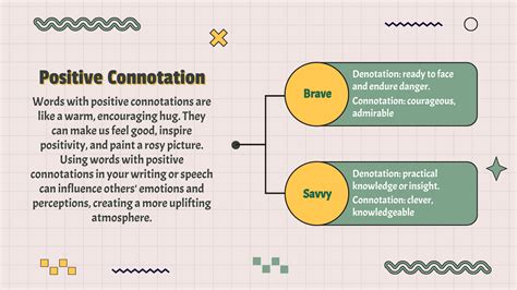 Image result for Connotation and Denotation