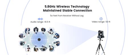 Image result for Wireless Conference Camera